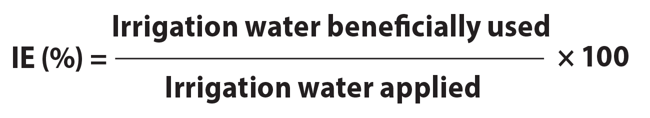 Determine the difference - Irrigation Today